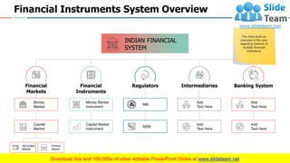 Trading Instruments PowerPoint Presentation Slides | PDF