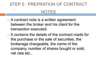 Trading mechanism | PPTX