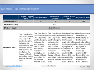 Trading mechanisms at Commodity exchange | PPT