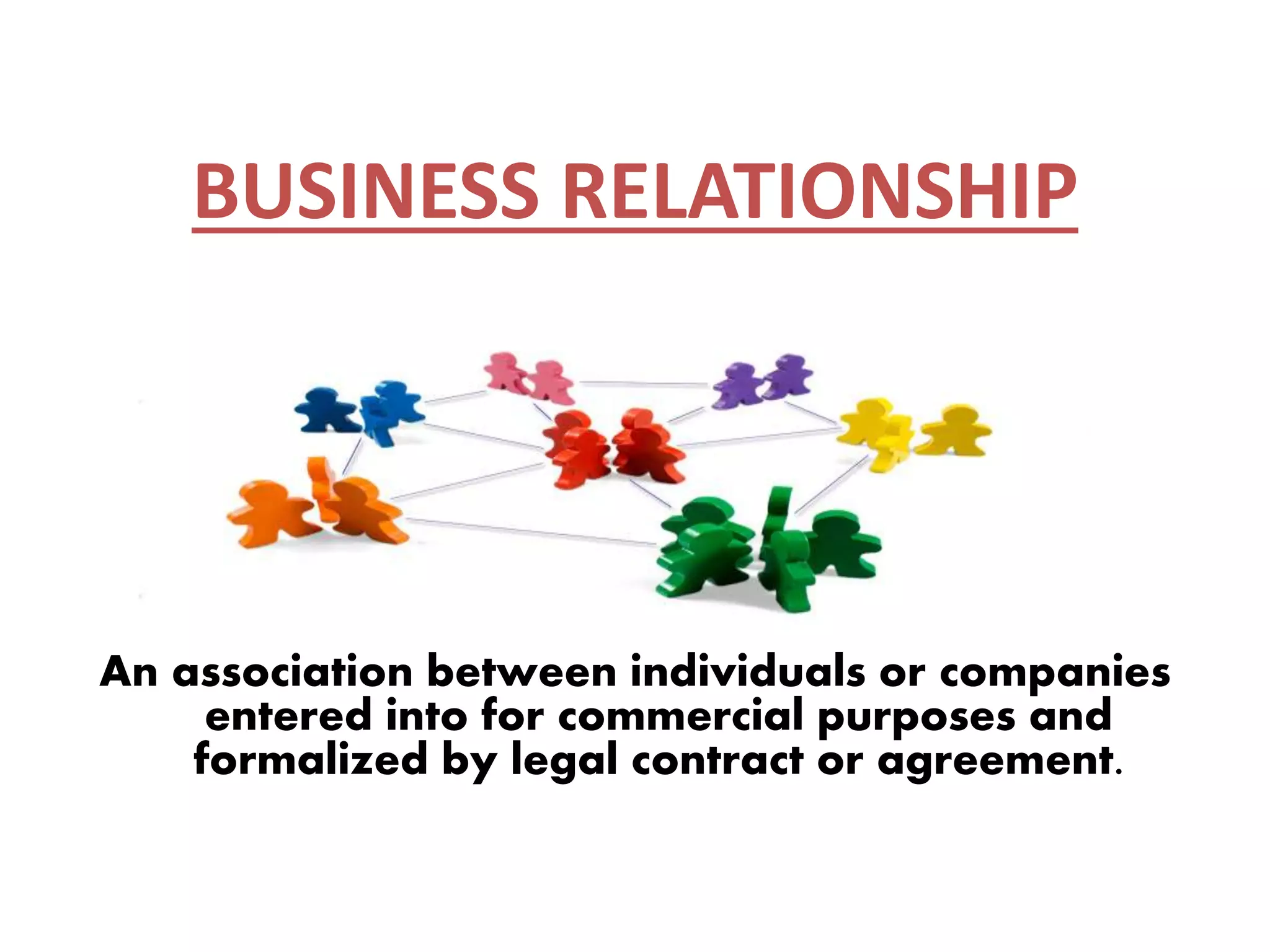 Trading Partners Interdependence | PPTX