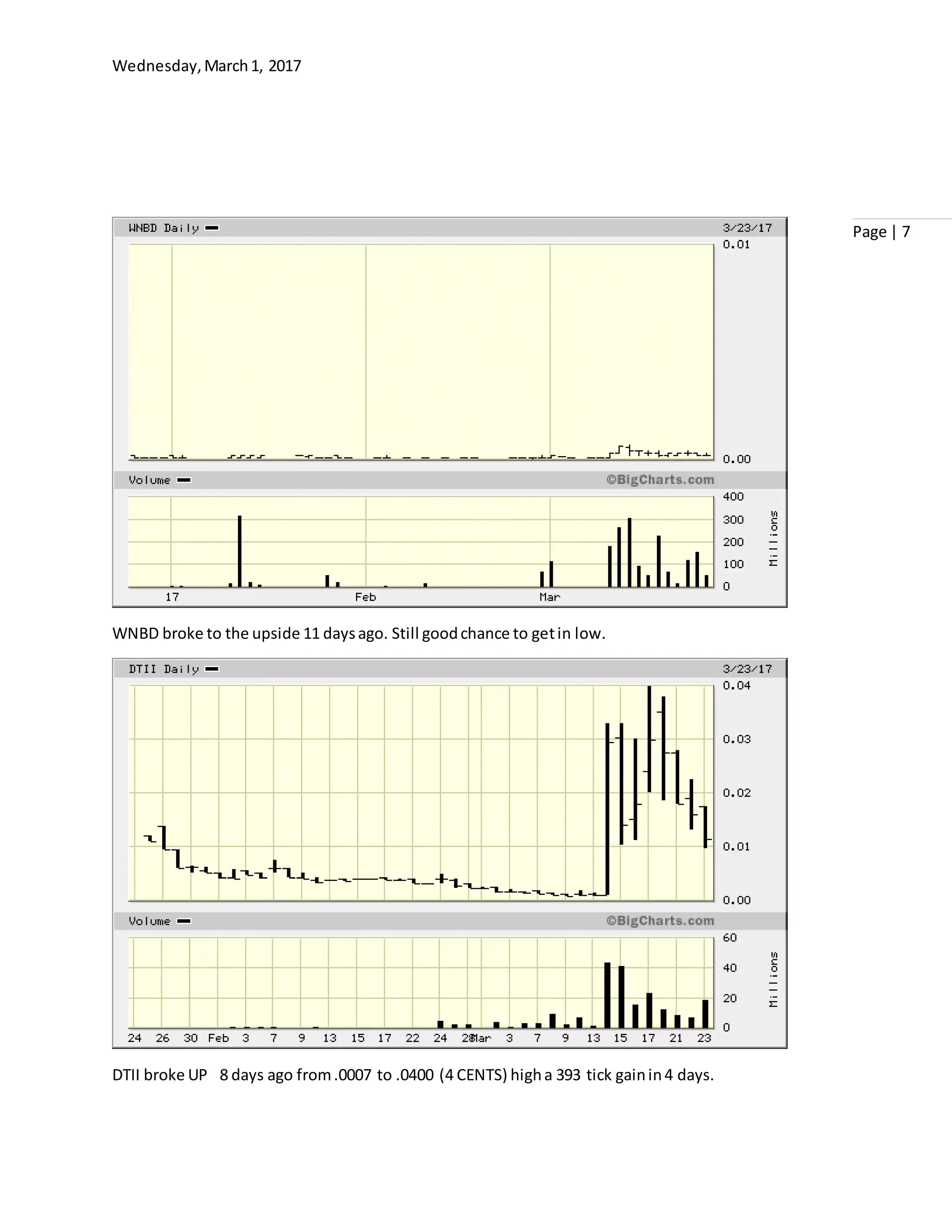 Trading plan- sub penny stocks. | PDF