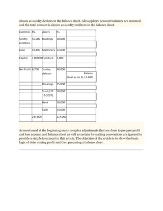 Trading,pl and balance sheet | DOCX