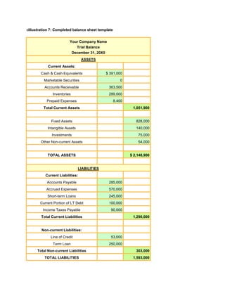 Trading,pl and balance sheet | PDF