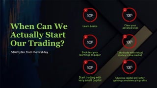 Trading PPT.pptx