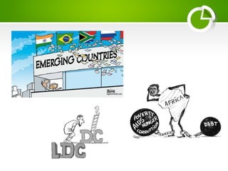 Trading problems of developing countries | PPT