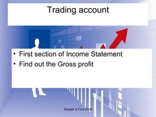 Trading profit and loss account | PPT
