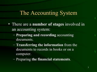 Trading Profit And Loss CMD | PPT