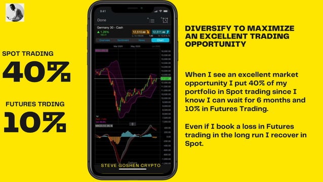 TRADING STRATEGIES | PPT