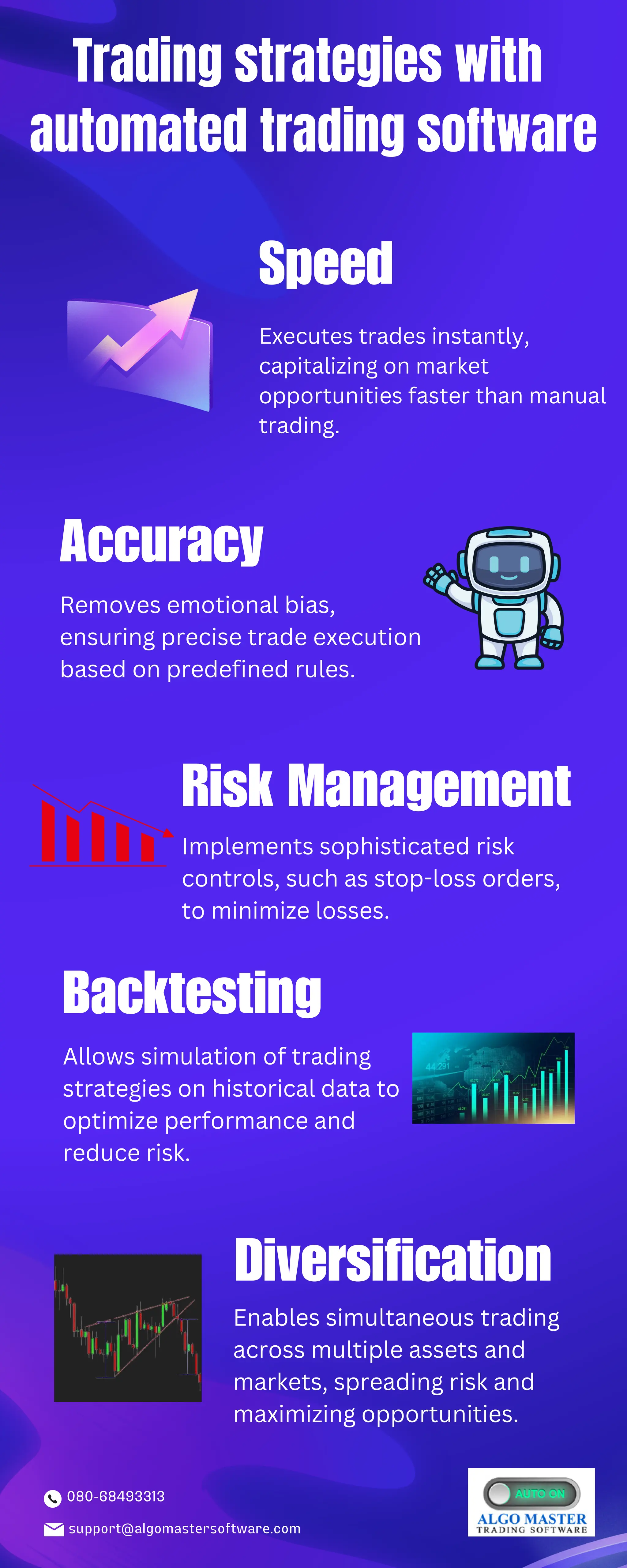 Trading Strategies with automated trading software.pdf
