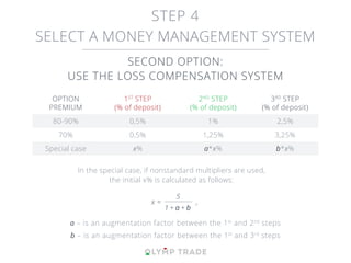 Trading strategy "Perfect Virage"_EN | PDF