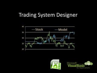 Trading system designer | PPTX | Business | Business and Finance