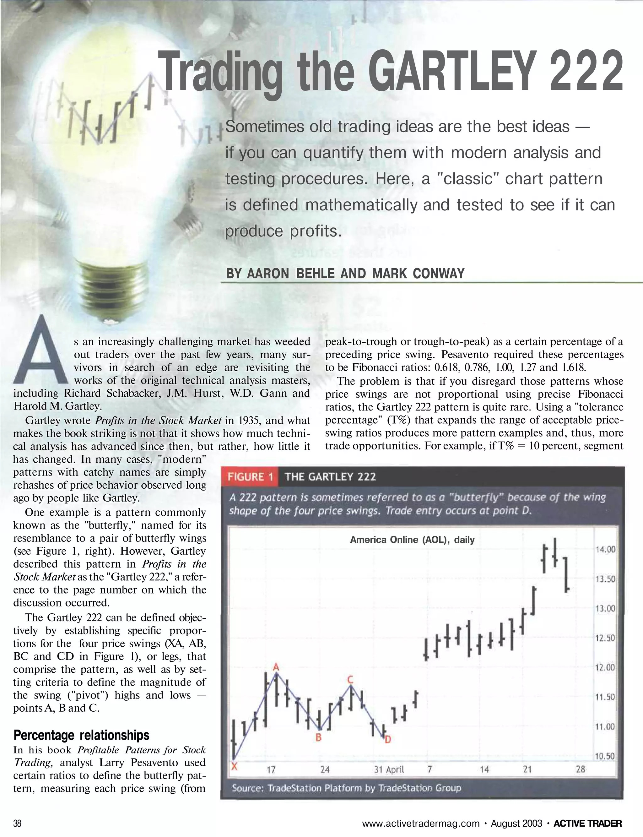 Trading the gartley 222 | PDF