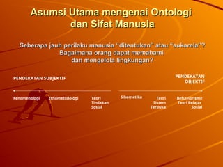 TRADISI-TRADISI KOMUNIKASI terbagus dab valid.ppt
