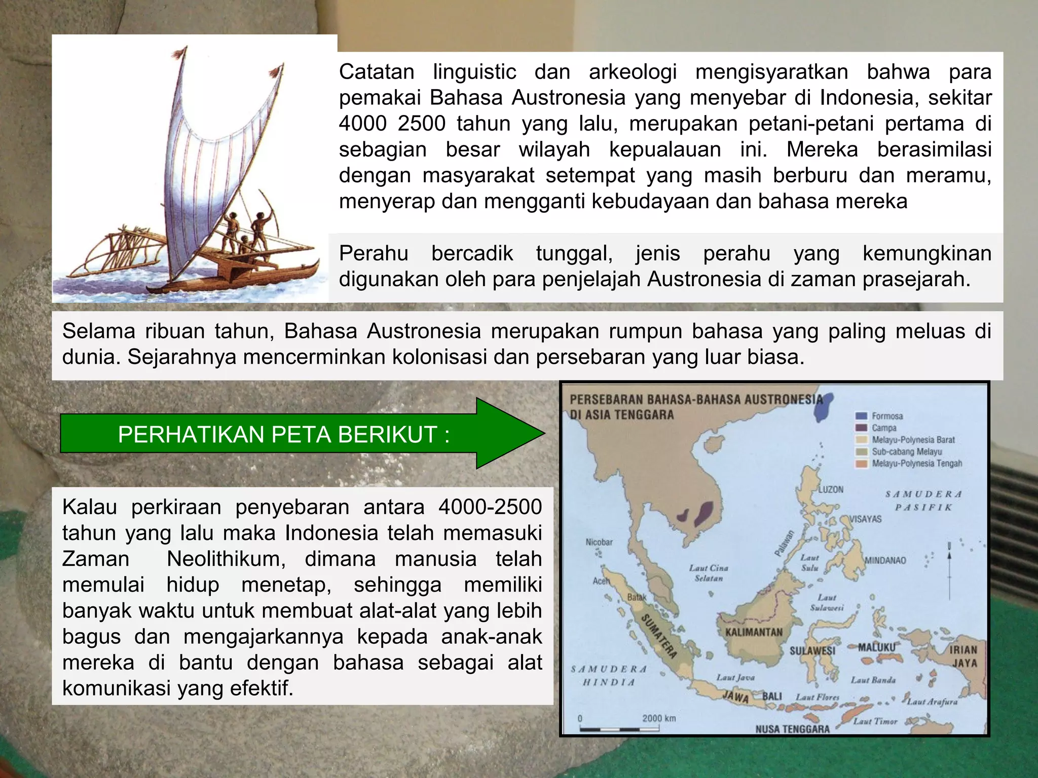 Tradisi Manusia Sebelum Mengenal Tulisan | PPT