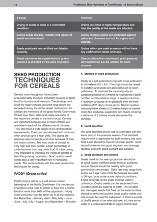 Traditional-Rice-Varieties-of-Tamilnadu_compressed.pdf