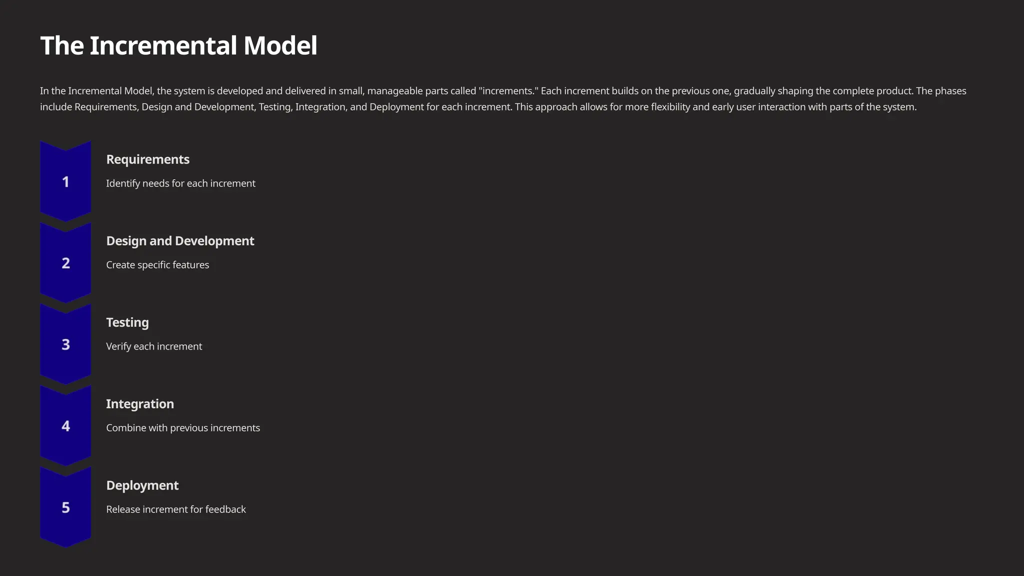 Traditional-System-Development Human COmputer Interaction.pptx