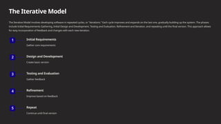 Traditional-System-Development Human COmputer Interaction.pptx