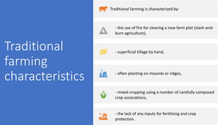 Traditional agriculture and its modernization questions by Ishita ...