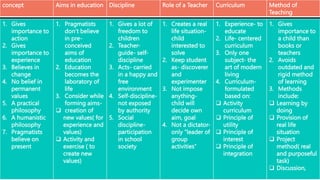 TRADITIONAL_AND_CONTEMPORARY_EDUCATIONAL_PHILOSOPHIES.pptx