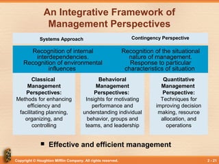Traditional and contemporary issues and challenges | PPT