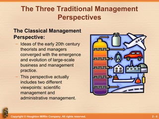 Traditional and contemporary issues and challenges | PPT