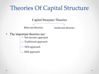 Traditional and MM approach in capital structure | PPTX