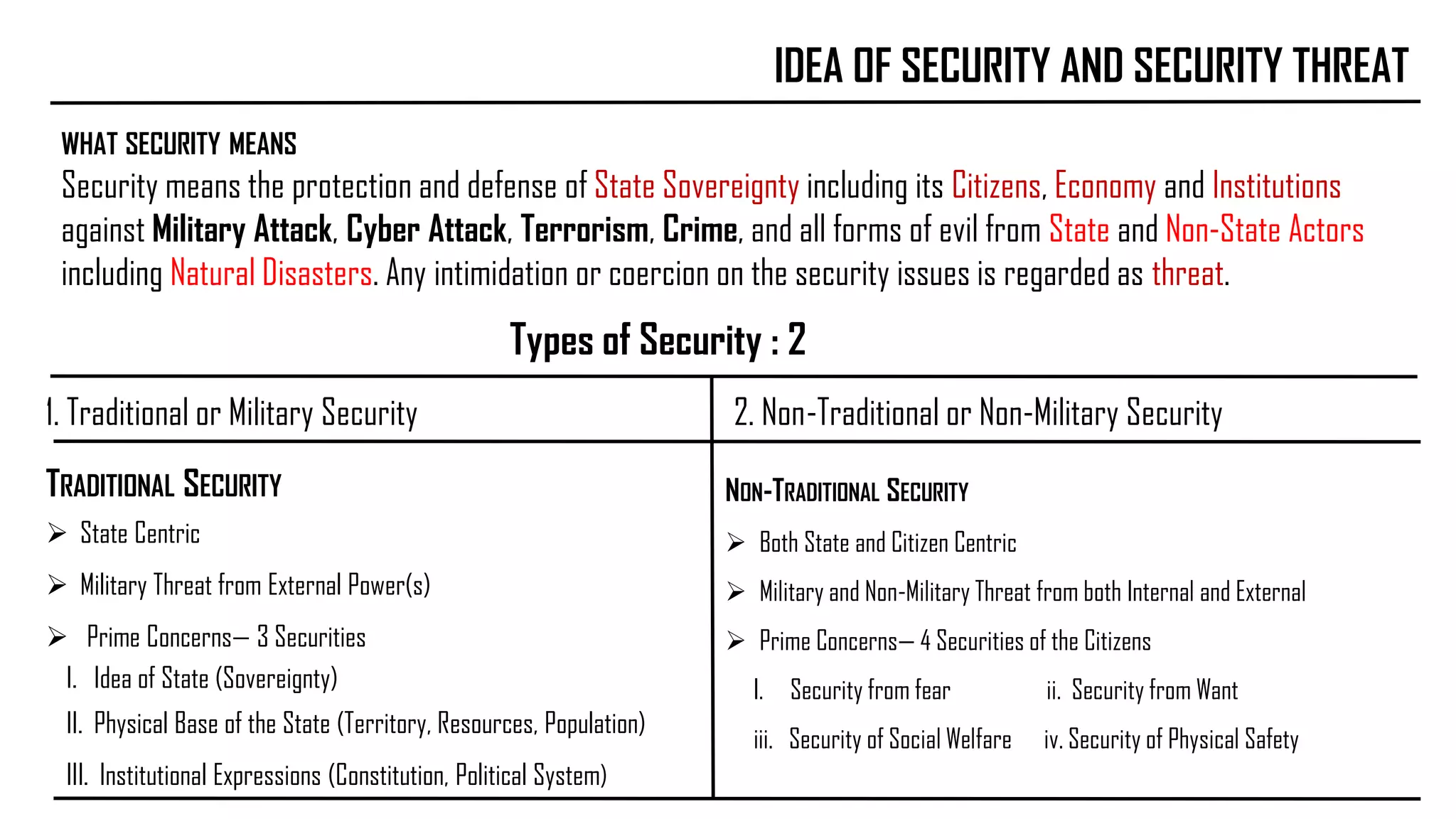 Traditional and Non-traditional Security Issues in Bangladesh An ...