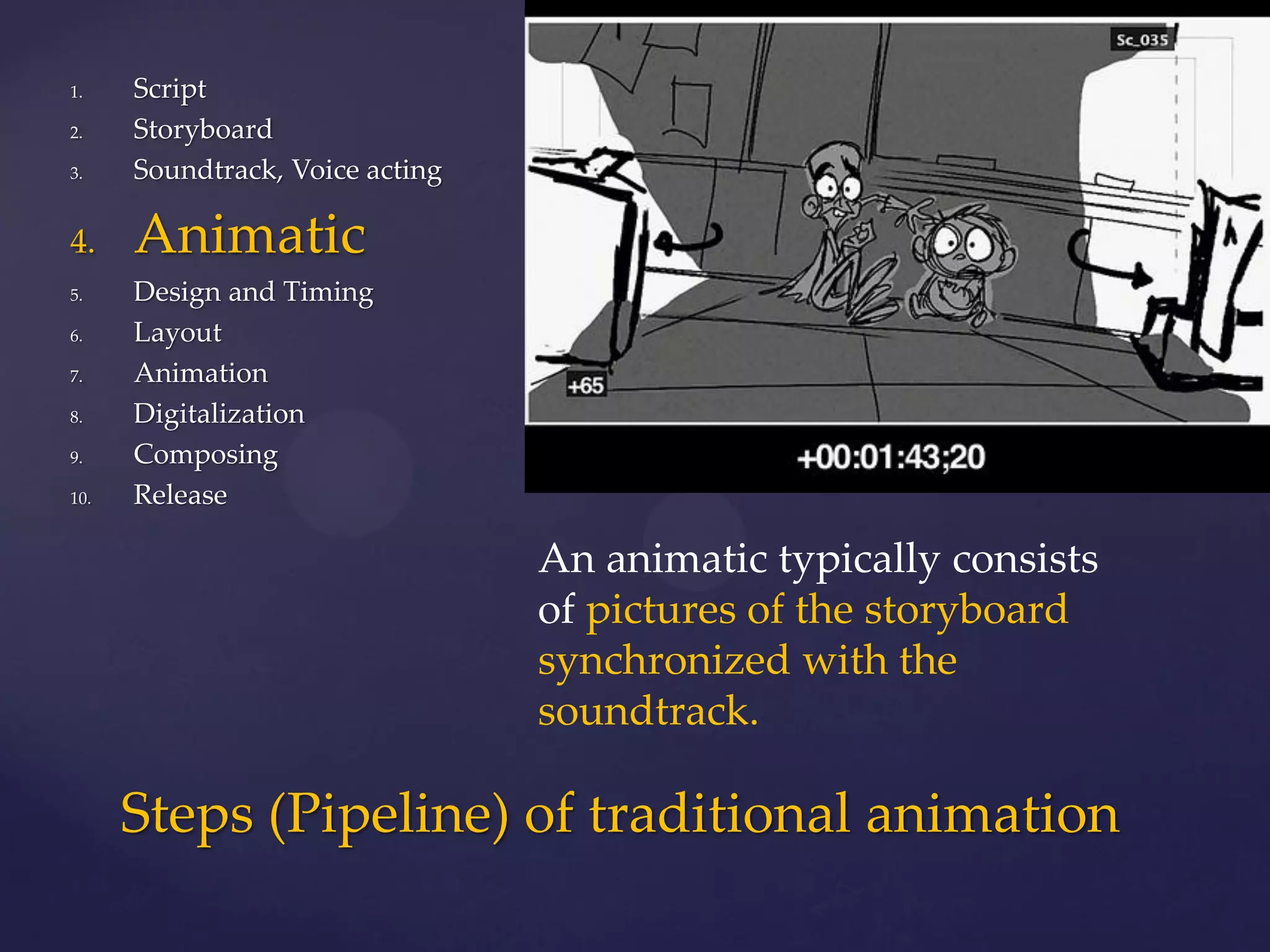 Traditional animation | PDF