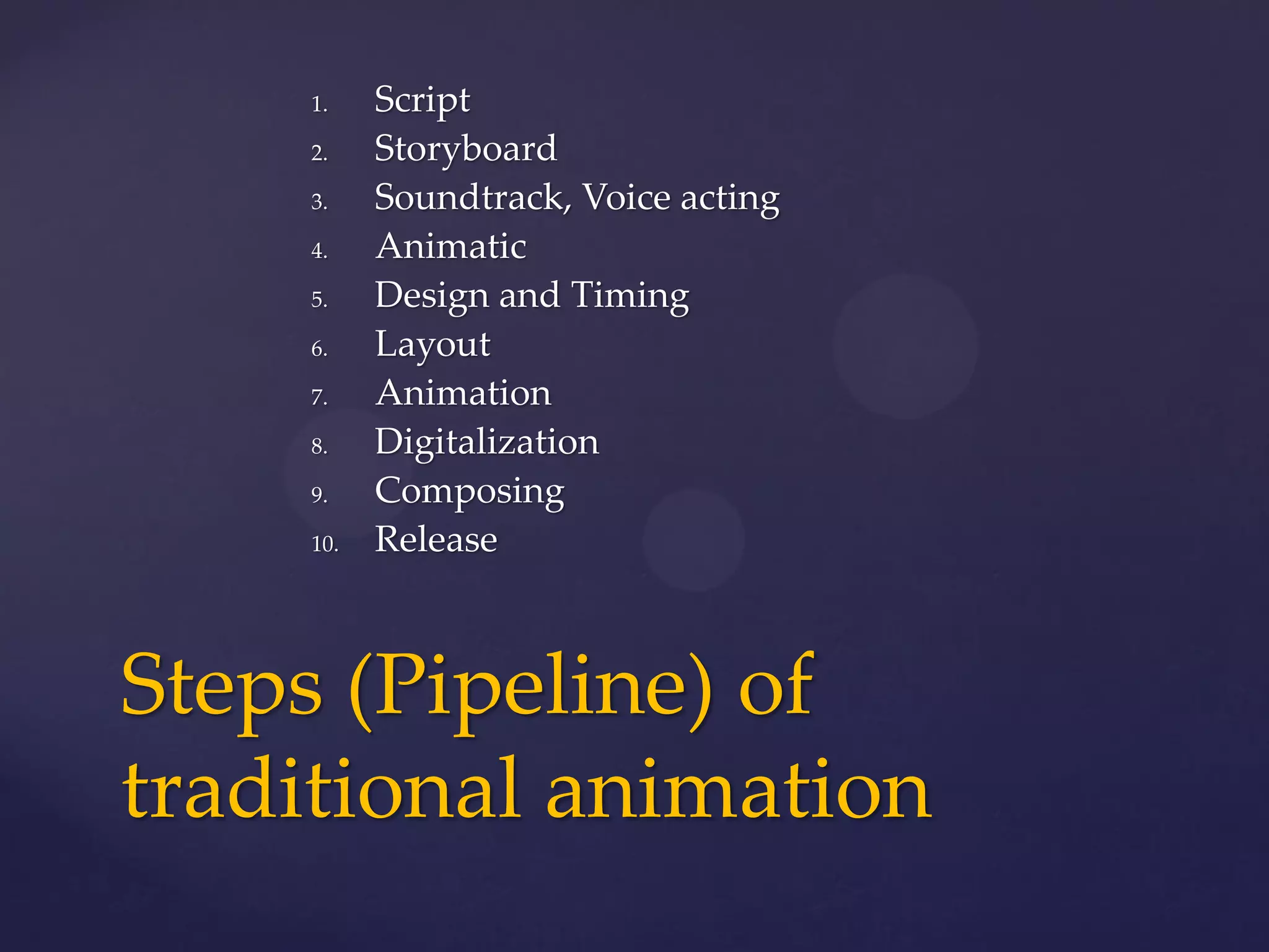 Traditional animation | PDF
