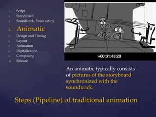 Traditional animation | PDF