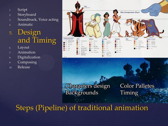 Traditional animation | PDF | Computer Animation | Computer Software ...