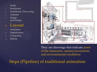 Traditional animation | PDF | Computer Animation | Computer Software ...