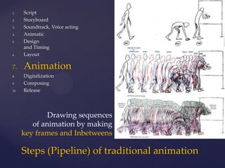 Traditional animation | PDF