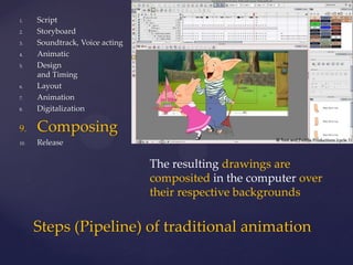 Traditional animation | PDF