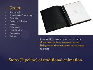Traditional animation | PDF