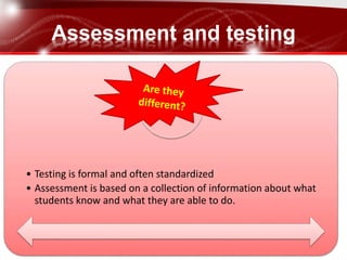 Traditional assessment v.s Alternative assessment | PPTX