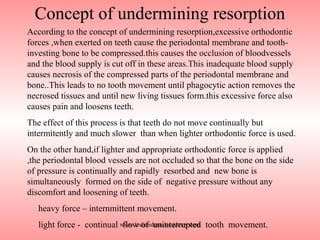 Traditional begg philosophy /certified fixed orthodontic courses by ...