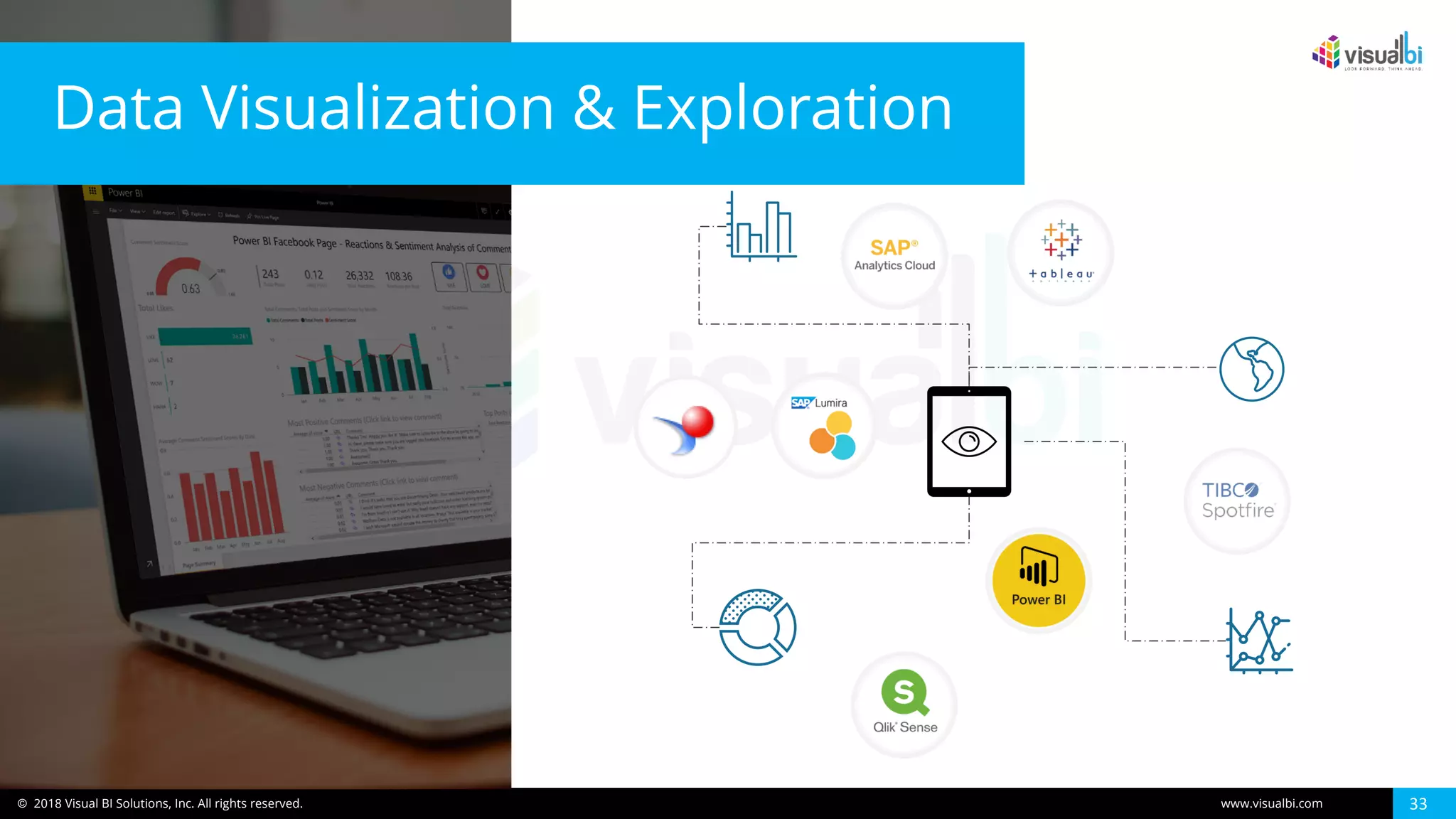 Traditional BI VS Self Service BI | PDF