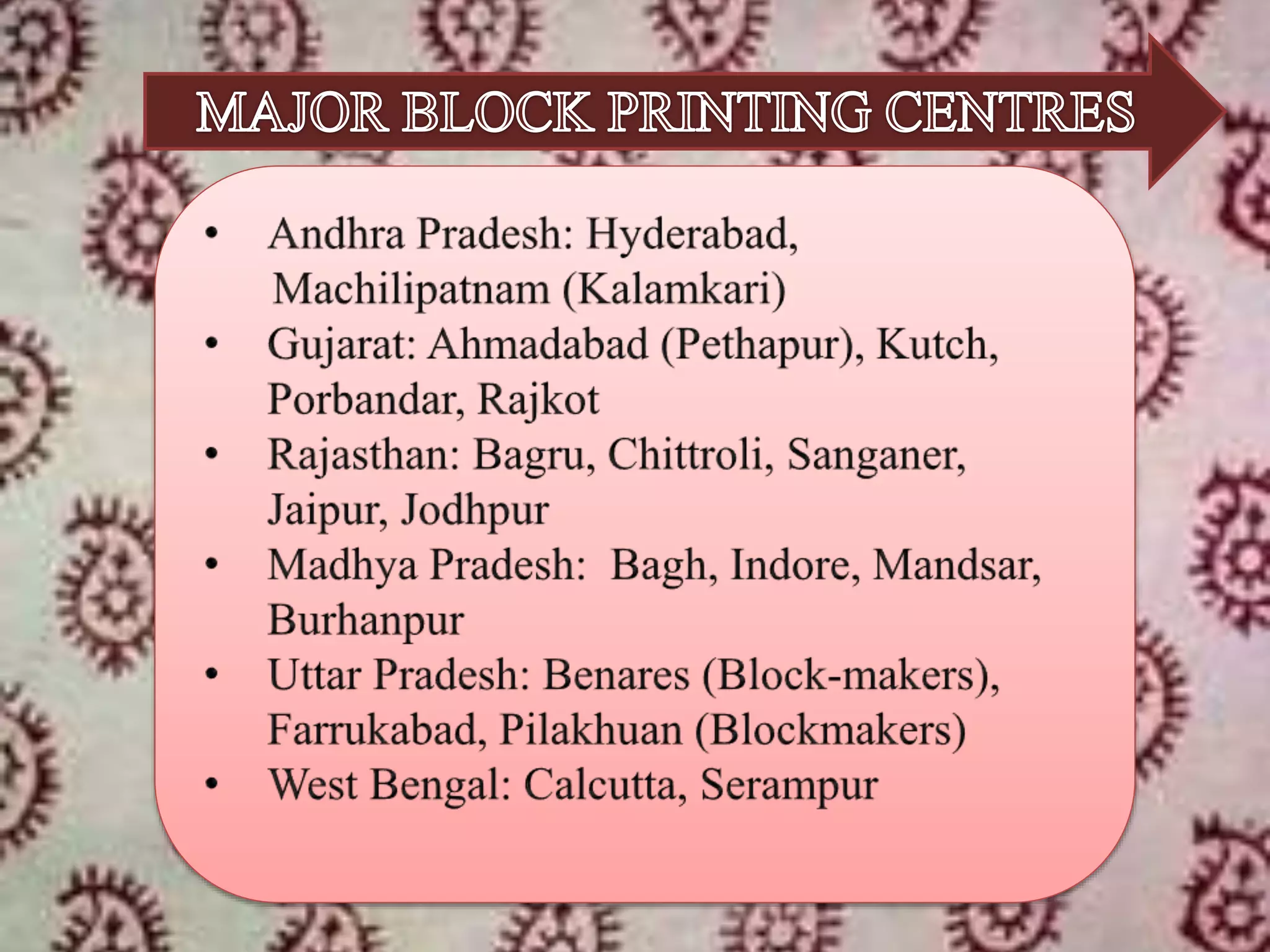 Traditional block printing of india | PPTX
