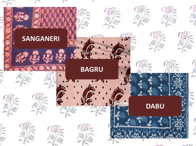 Traditional block printing of india | PPTX | Skin Care | Beauty