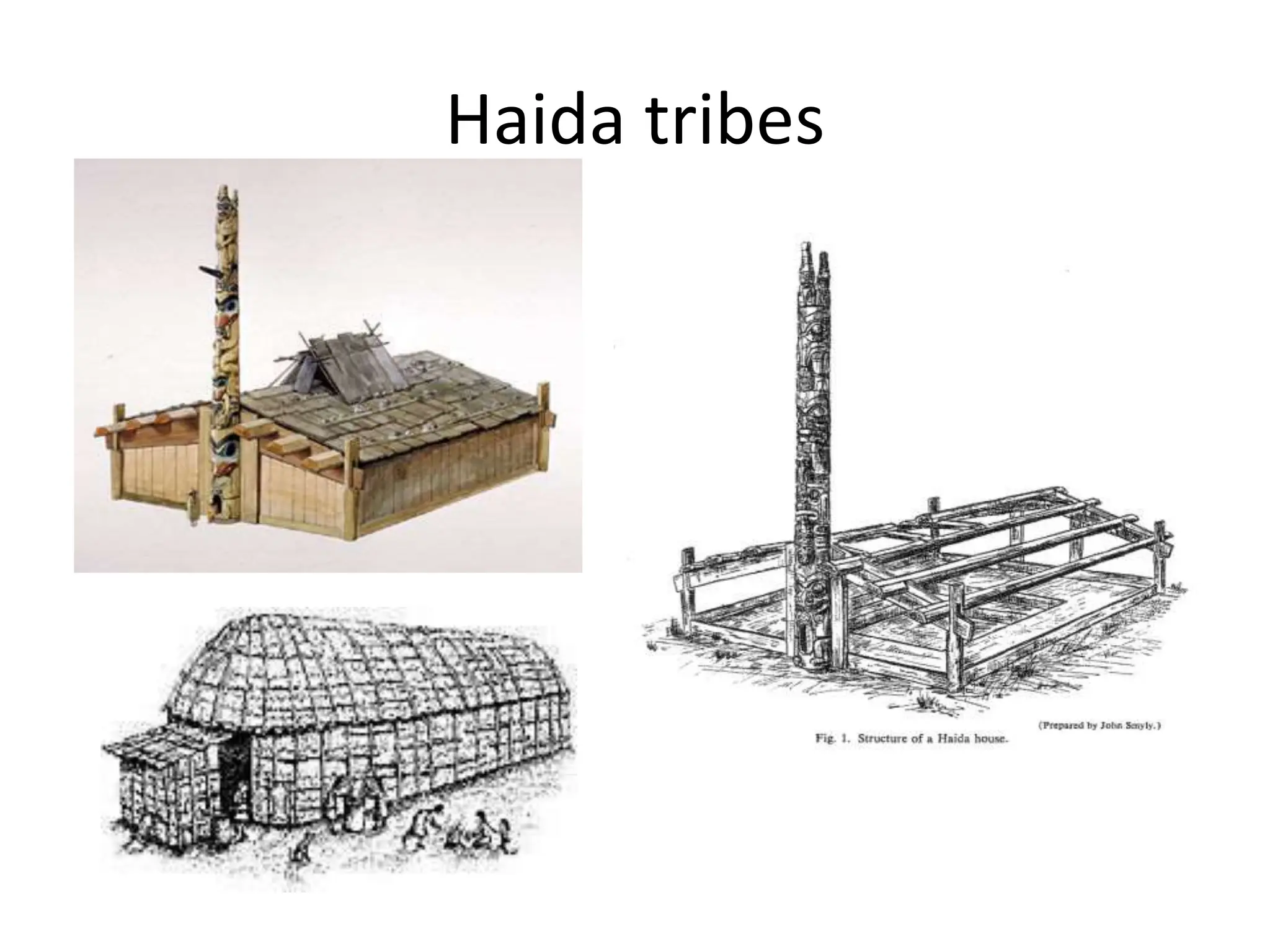 traditional buildings VERNACULAR ARCHITECTURE | PPT