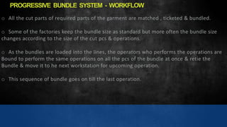 Traditional bundle vs single pcs system | PPTX