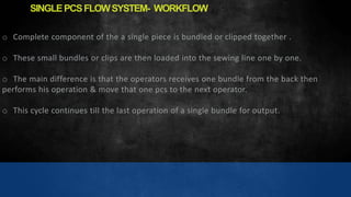 Traditional bundle vs single pcs system | PPTX | Business | Business ...