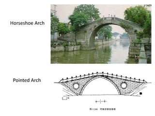 Traditional Chinese Arch Bridge | PPTX