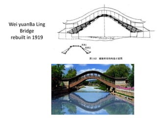 Traditional Chinese Arch Bridge | PPTX