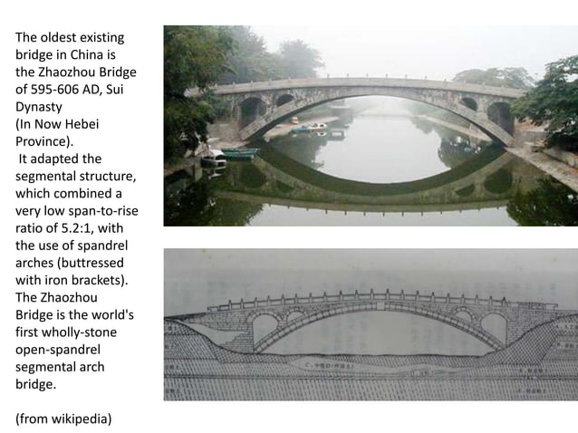 Traditional Chinese Arch Bridge | PPTX