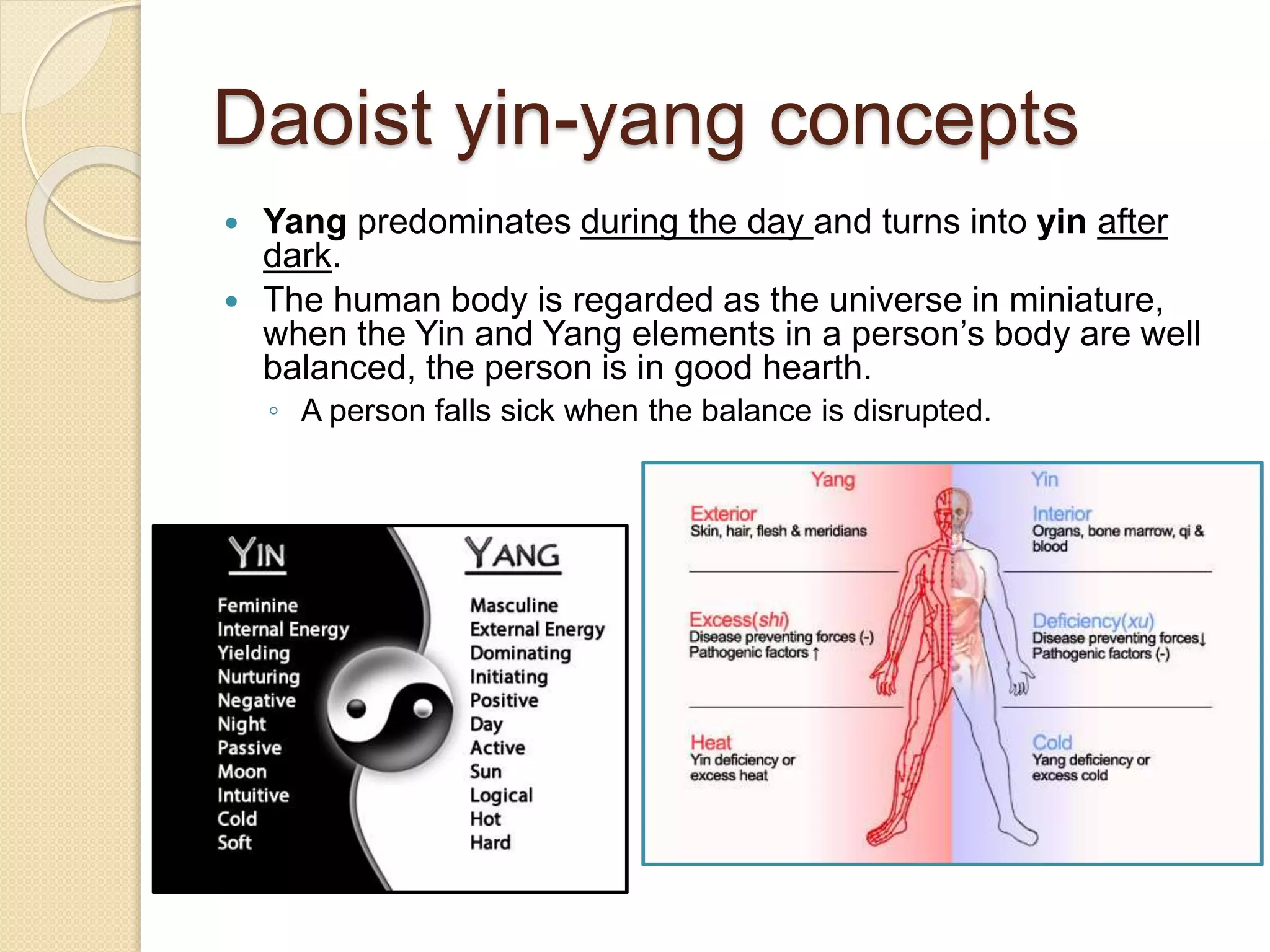 Traditional Chinese medicine | PPTX