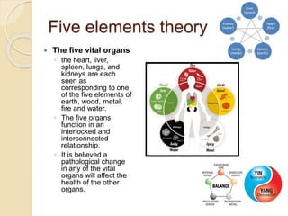 Traditional Chinese medicine | PPTX