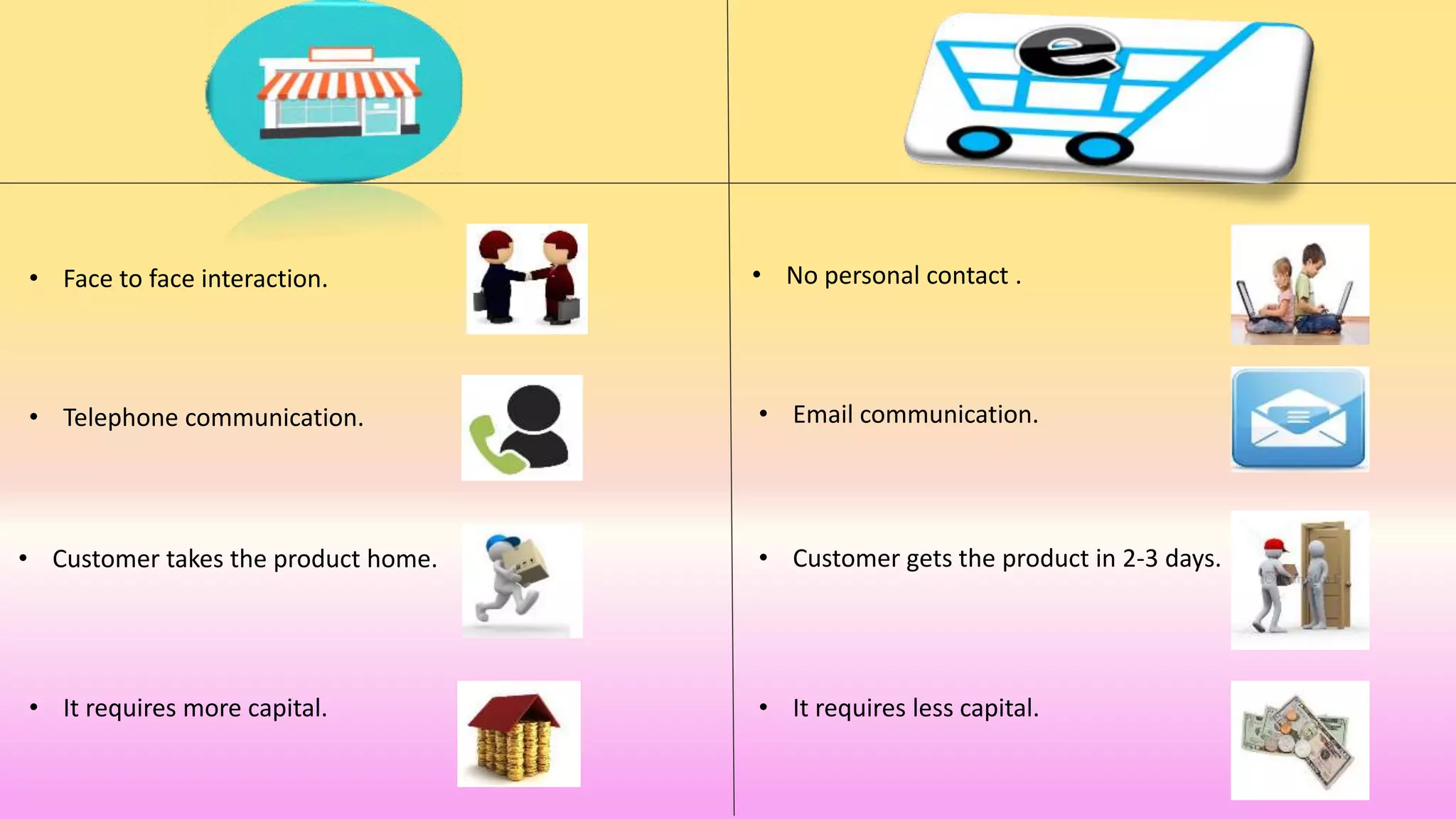 Traditional commerce vs e comm. | PPTX