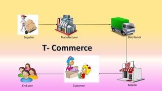 Traditional commerce vs e comm. | PPTX